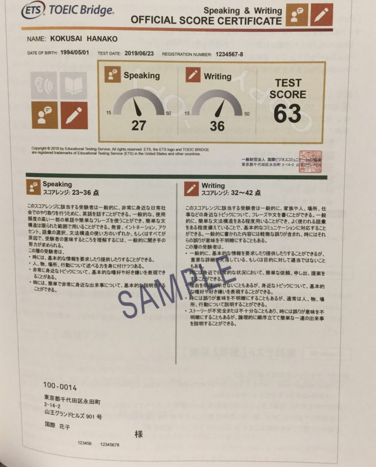 【最新】TOEIC Bridgeおすすめ参考書・問題集 -独学勉強法- | English Leaf