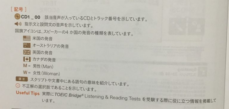 【最新】TOEIC Bridgeおすすめ参考書・問題集 -独学勉強法- | English Leaf